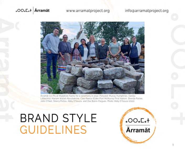 Ărramăt Branding & Style Guidelines (2025) - Arramat Project